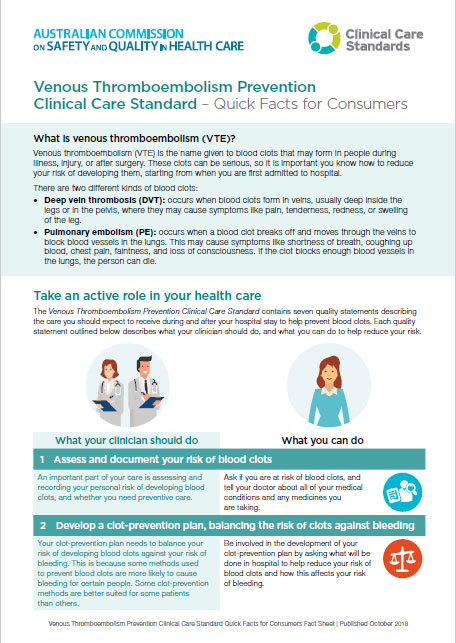 Venous Thromboembolism Prevention Clinical Care Standard Wolper