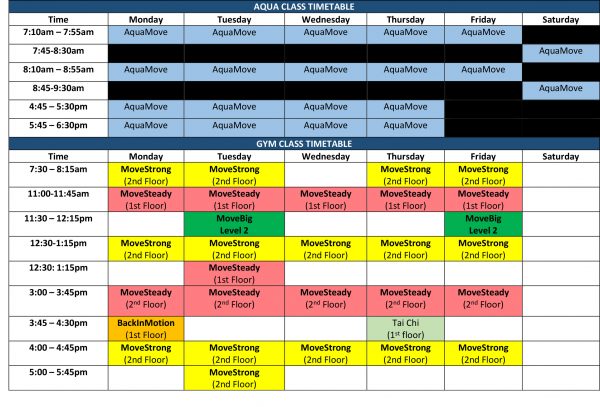 MoveWell Exercise Programs | Wolper Jewish Hospital