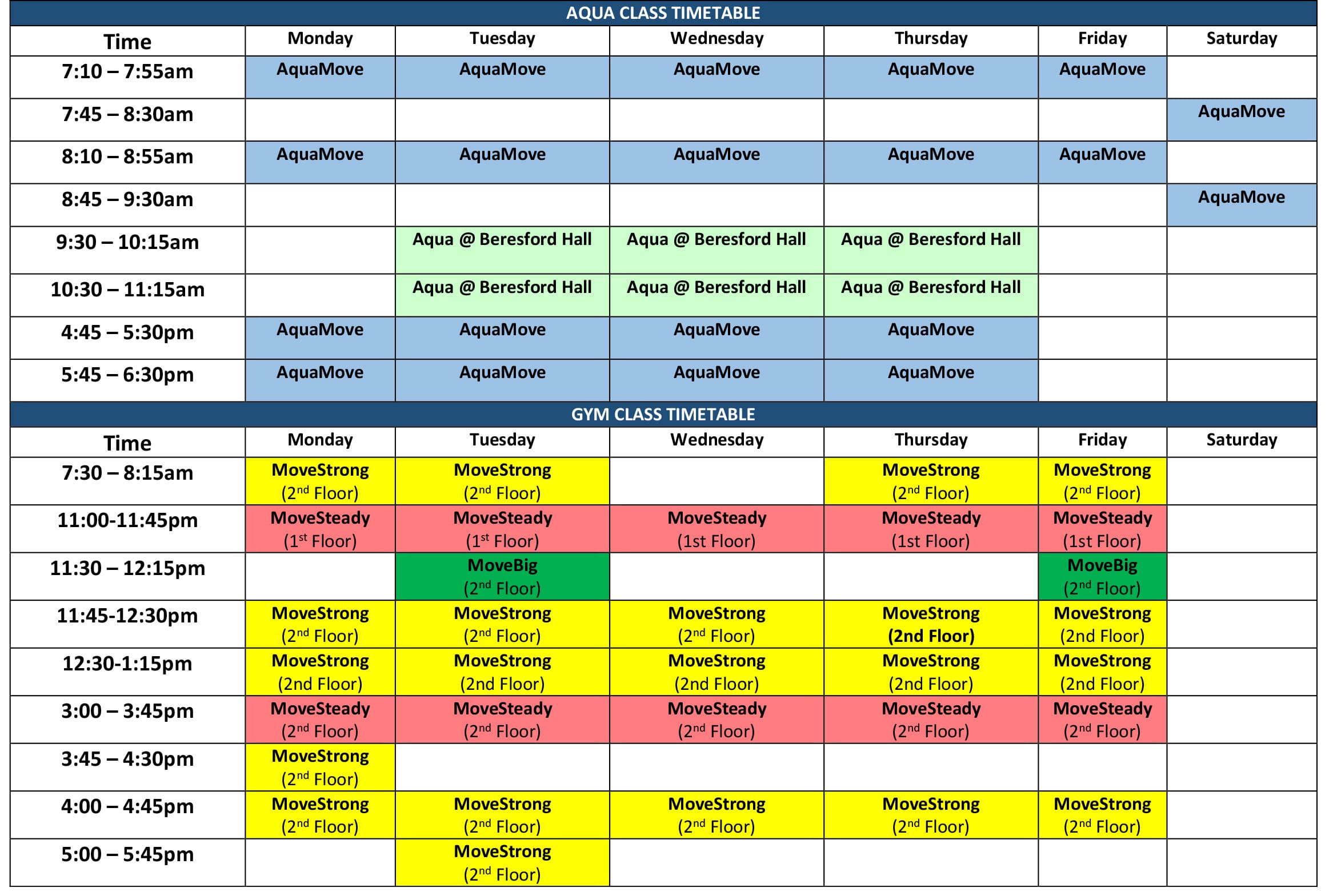 MoveWell Exercise Programs | Wolper Jewish Hospital