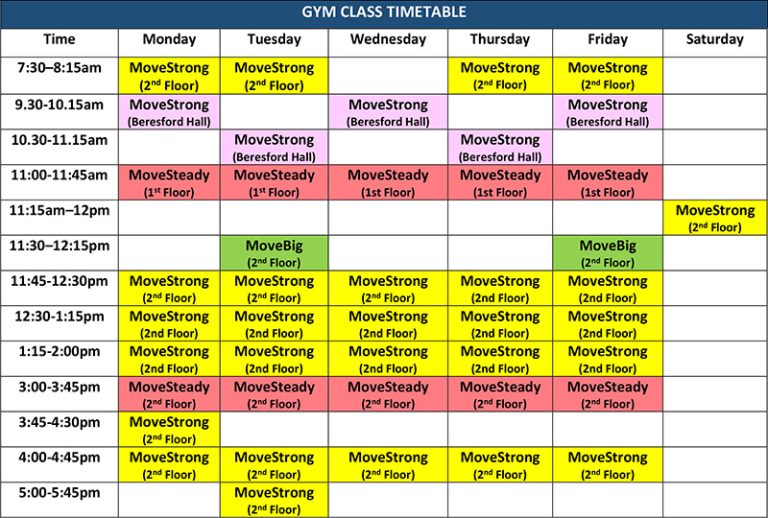 MoveWell Exercise Programs | Wolper Jewish Hospital